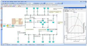 FluidFlow – GLOBAL R&D