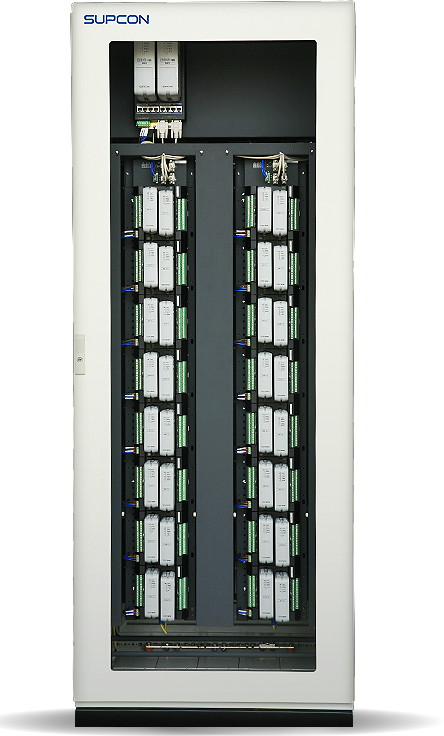 SUPCON – GLOBAL R&D