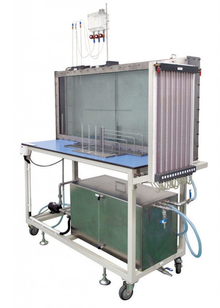 HYDRAULICS AND HYDROLOGY – GLOBAL R&D