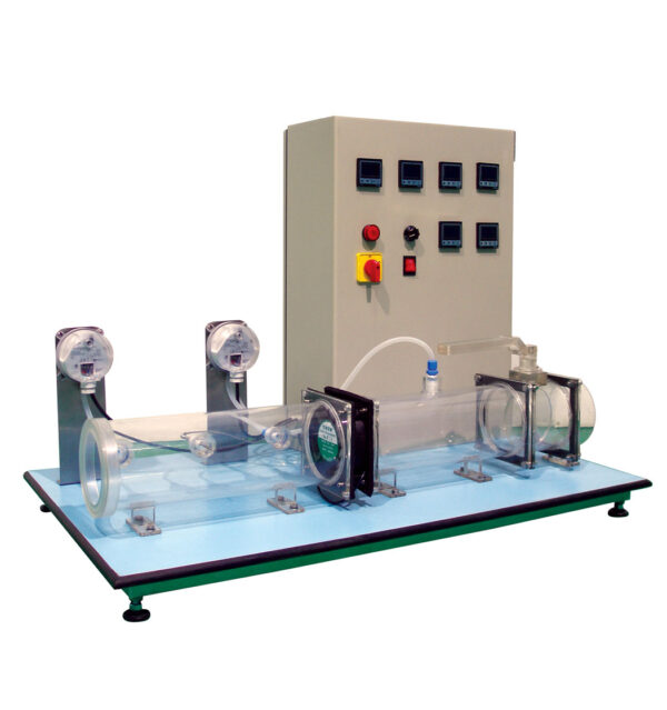 FLUID MECHANICS – GLOBAL R&D