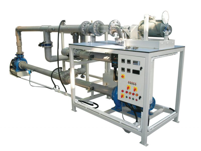 FLUID MECHANICS – GLOBAL R&D