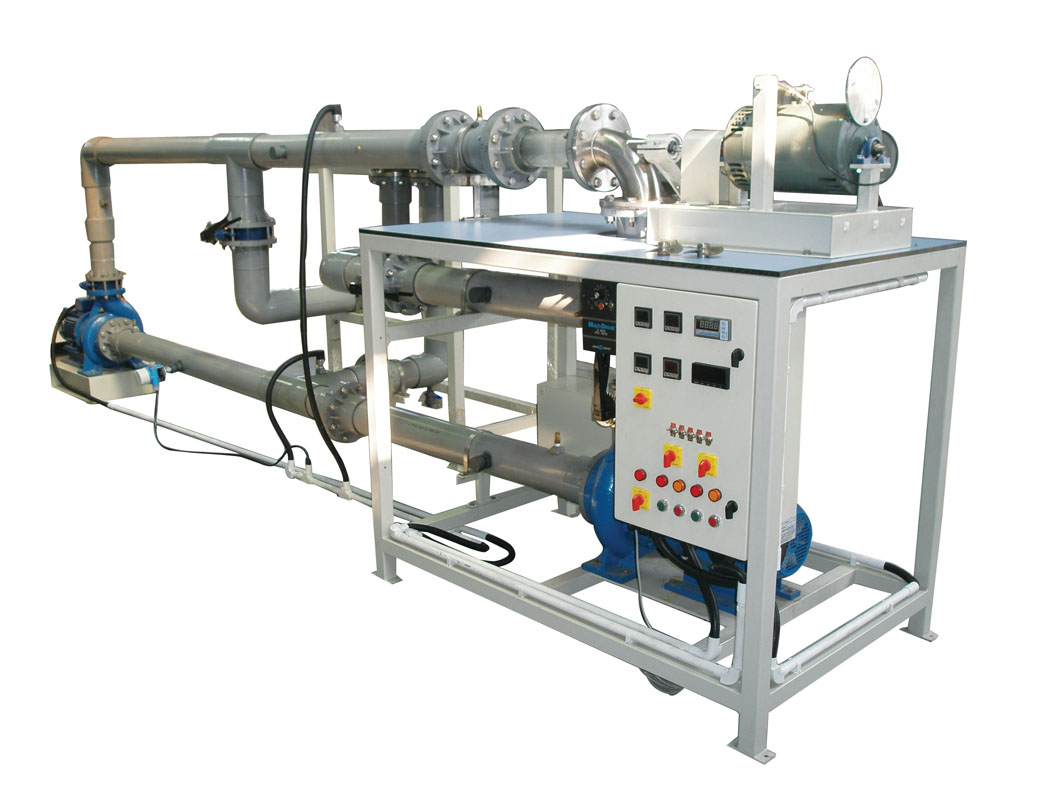 FLUID MECHANICS – GLOBAL R&D