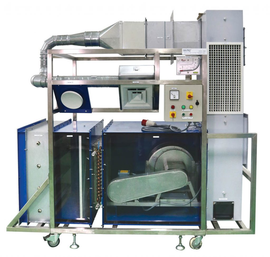 FLUID MECHANICS – GLOBAL R&D