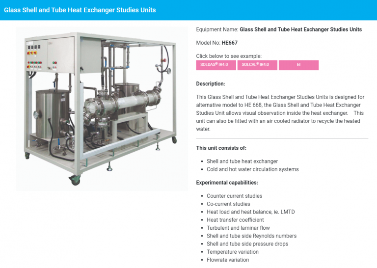Glass Shell and Tube Heat Exchanger Studies Units – GLOBAL R&D