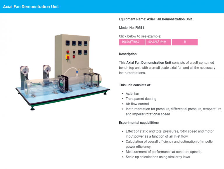 Axial Fan Demonstration Unit – GLOBAL R&D