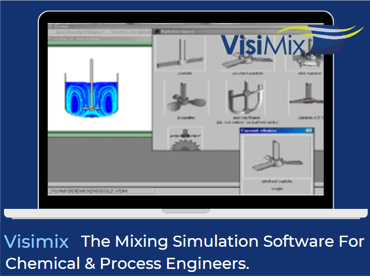 GLOBAL R&D – MAKE CHEMICAL ENGINEERING A REALITY