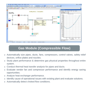 FluidFlow – GLOBAL R&D