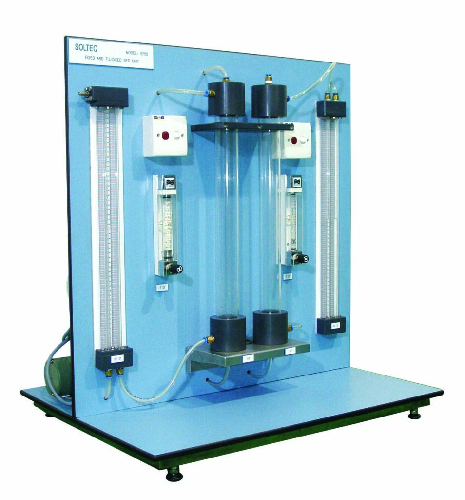 Fixed and Fluidised Bed Unit (Model : BP23) – GLOBAL R&D